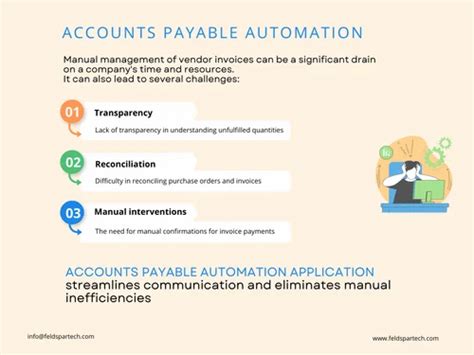 Accounts Payable Automation Solution At ₹ 199month In Bengaluru Id 2850620126148