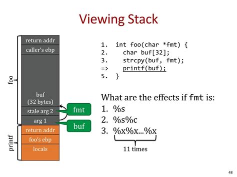 ppt exploits buffer overflows and format string attacks powerpoint presentation id 2368176