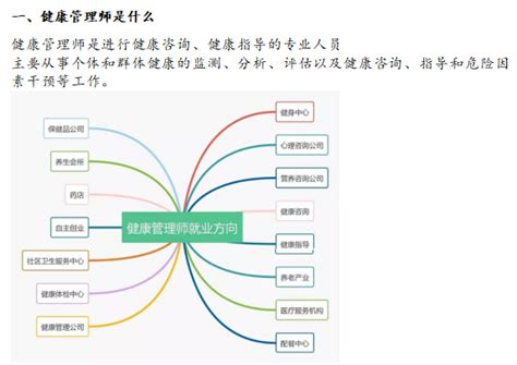 健康管理师就业方向 知乎