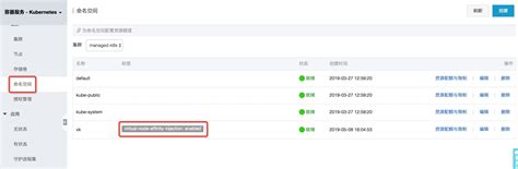 容器服务kubernetes虚拟节点实践一：ingress 虚拟节点 阿里云开发者社区