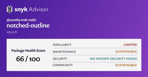Aurelia Mdc Webnotched Outline Npm Package Snyk