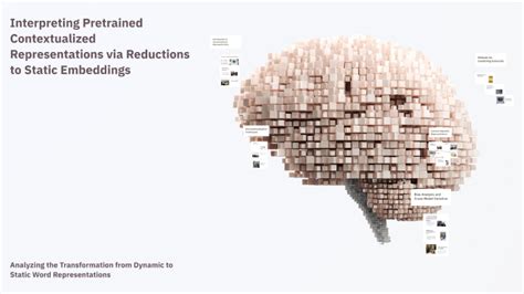 Interpreting Pretrained Contextualized Representations Via Reductions