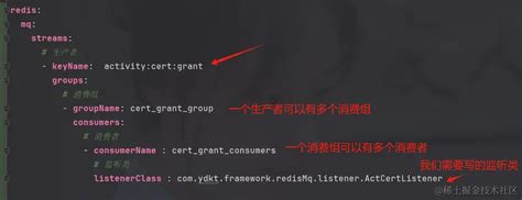 【springboot】使用 Redis 就可以当作mq使用啦 ~工作中遇到的问题 提出问题 Redis 会不会是一个好 掘金