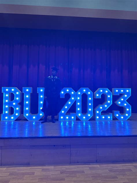 From Conquering Complex Datasets To Mastering Linear Regression My Journey Has Been Nothing