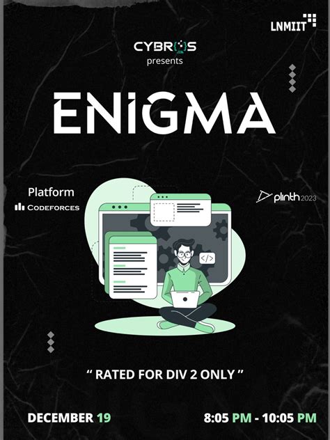 Harsh D On Linkedin Codeforces The Most Sought After Platform For