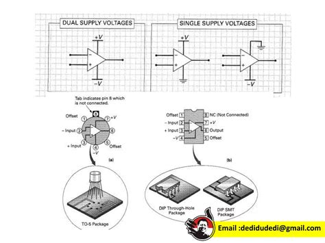 Operational Amplifier Opamp Ppt