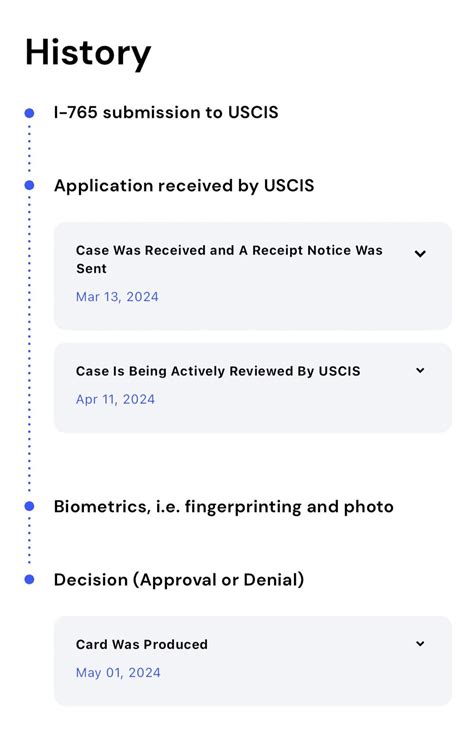 I 765 Card Produced 7 Weeks After Submitting The Case Is It Normal R Uscis