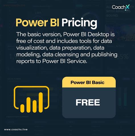 Antony Davis Posted On Linkedin