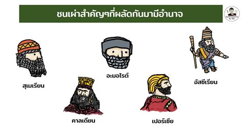 สรุปอารยธรรมเมโสโปเตเมีย สรุปสังคมด้วยภาพ By พี่นุ๊ก Facebook