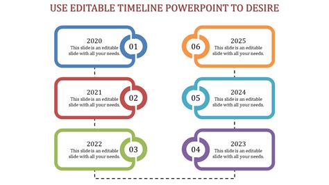 Customizable Timeline PowerPoint For Effective Planning