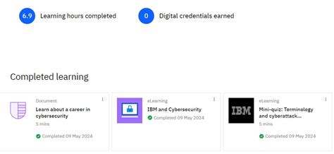 Ibm Learningjourney Continuousgrowth Techskills Careerdevelopment Maksym Kozachok