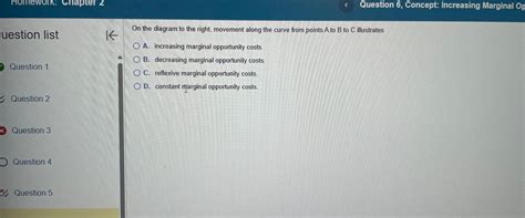 Solved Uestion Listquestion 6 ﻿concept Increasing Marginal