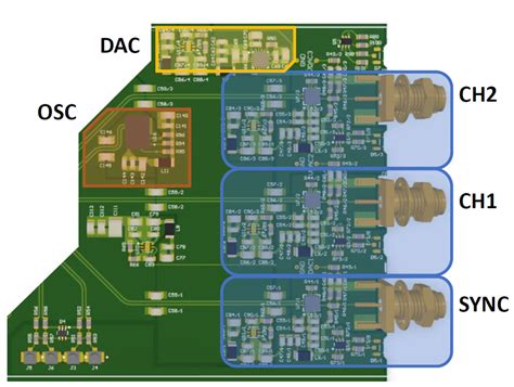 Isolation Layout Detail Download Scientific Diagram