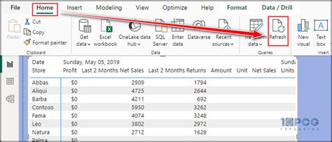 Fix Power BI Matrix Horizontal Scroll Bar Not Working