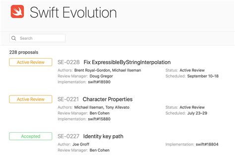 如何知道新版 Swift 實作了哪些新功能 Swift Evolution 網頁上會定期更新告訴我們 Swift By 彼得潘的 Ios App Neverland 彼得潘的