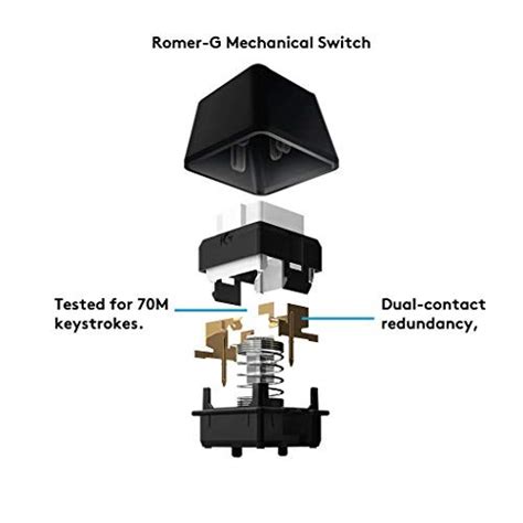 Logitech G Orion Spectrum Keyboard Specs Compare Prices Pangoly