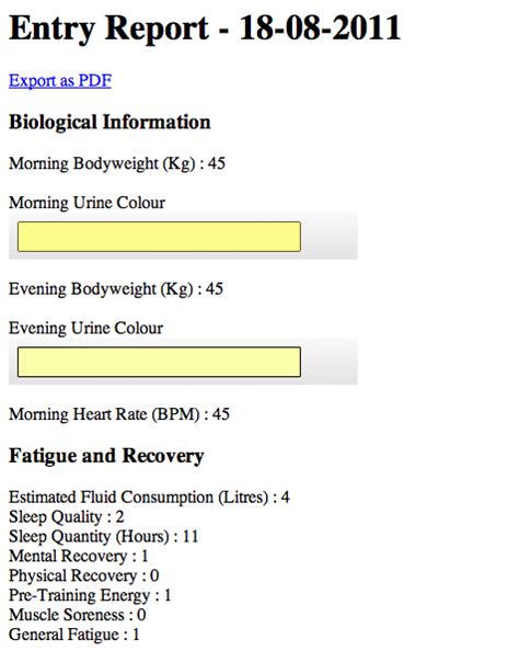 Php Tool For Exporting Html As Pdf Stack Overflow