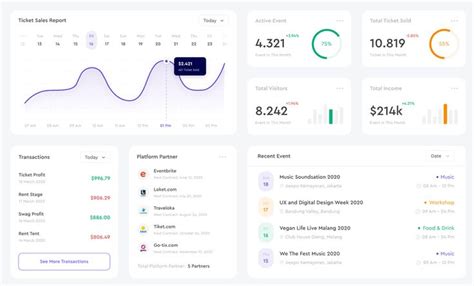 20 Creative Table Ui Design Examples You Should Know In 2021 Ui
