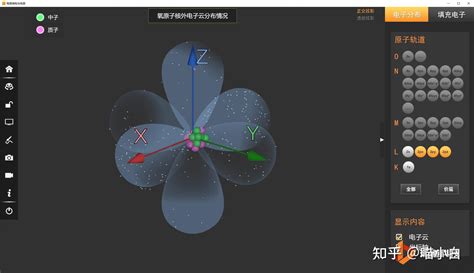 过氧根离子是如何形成的？ 知乎