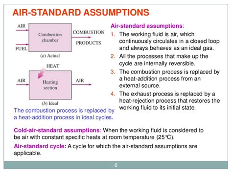 Standard Assumption Ý Nghĩa Ví Dụ Câu Và Cách Sử Dụng