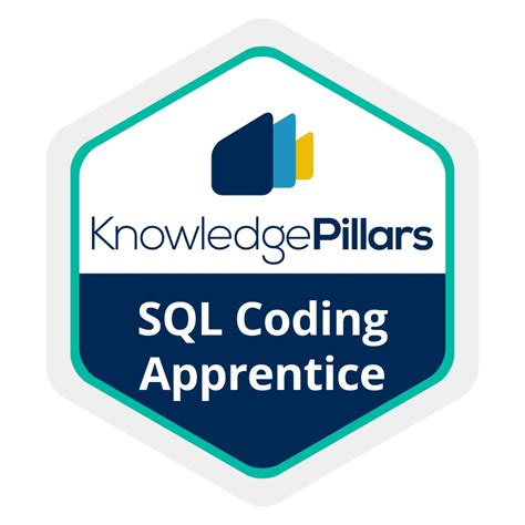 Sql Coding Apprentice Cca Exam Knowledge Pillars