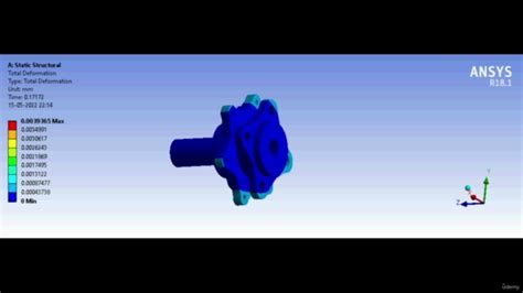 ANSYS Workbench Tutorials Part II ANSYS Workbench Tutorials Part II