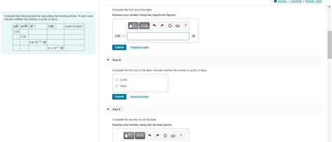 Solved Complete The Following Table By Calculating The Chegg