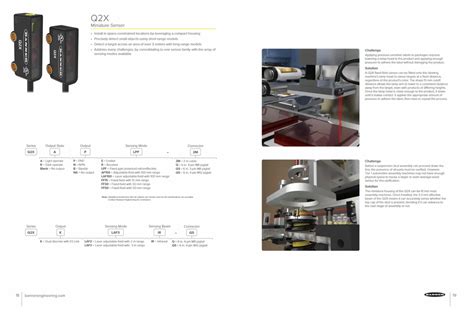 Diffuse Sensor At ₹ 4356 Piece Diffuse Mode Sensor In Riico Industrial Area Neemrana Id