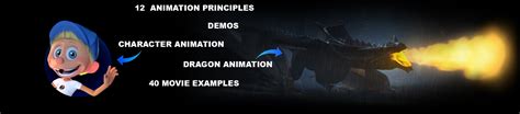 Animation Principles Masterclass Edwin Schaap Animator Animation Principles Masterclass