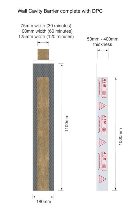 Reliable Fire Barriers Fire Batt Board And Rockwool Slab