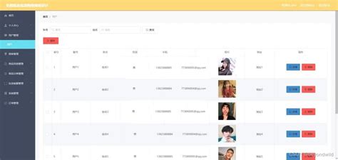 Java项目免税商品优选购物商城javaspringbootmybaitsvueelementuimysqljava购物商城项目 Csdn博客