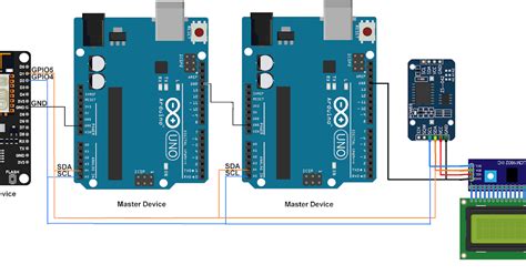On Video How I2c Communication Works And How To Use It With Arduino