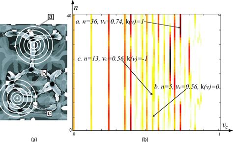 Face Normalization Methods St 1 Row Original Images Nd 2 Row The Download Scientific