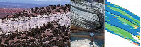 Fracture Detection Using 3d Azimuthal Avo Canadian Society Of Exploration Geophysicists