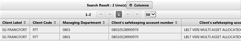 Java Issue With Visibility Of Columns In Primefaces Datatable After