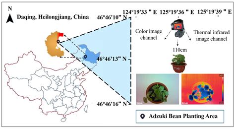 Recognition Method Of Crop Disease Based On Image Fusion And Deep