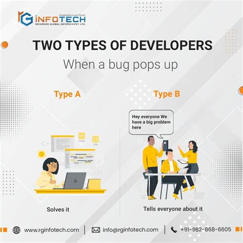 Two Types Of Developer Development App Development Web Development