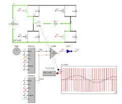 Single Phase Inverter At Best Price In Chennai By Helios Solutions Limited ID 2233472888