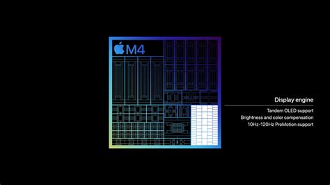 Apple Presenta El Chip M