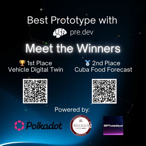 Predev Ai Innovation Startups Web3 Entrepreneurship Predev