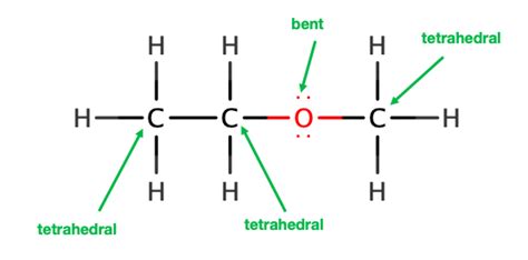 Lewis Dot Structure For Scl4 Lewis Dot Structure For Scl4