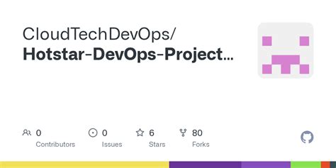 Github Cloudtechdevops Hotstar Devops Project Nodejs