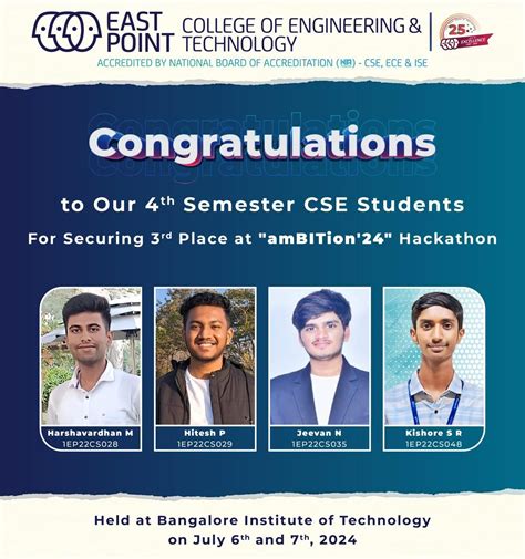 Jeevan N Posted On Linkedin