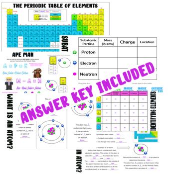 What Is An Atom Google Slides By Mandy Bears TPT