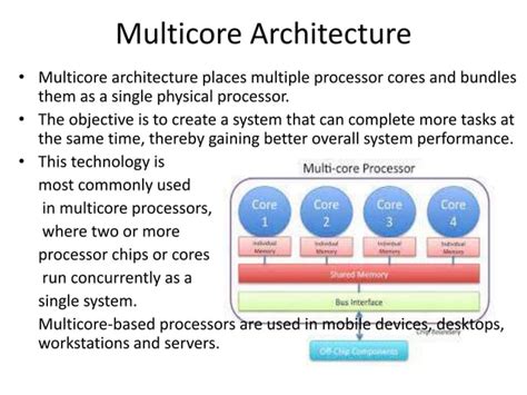 80386 1 Pptx Operating Systems Computer Software And Applications