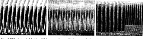 Figure 7 From The Black Silicon Method Vi High Aspect Ratio Trench Etching For Mems