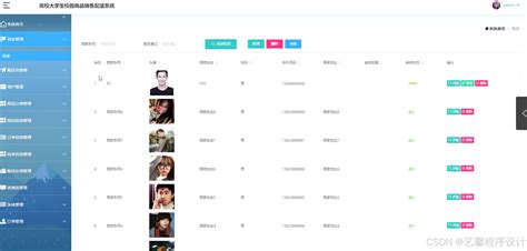Nodejs毕设高校大学生校园商品销售配送系统 论文程序校园配送系统设计参考文献有哪些 Csdn博客