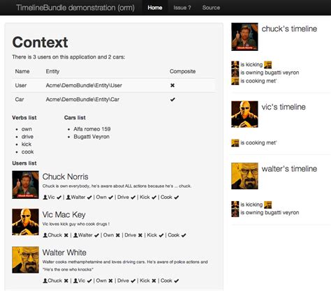 Github Stephpytimeline App A Symfony Application Which Implements Highcotimelinebundle