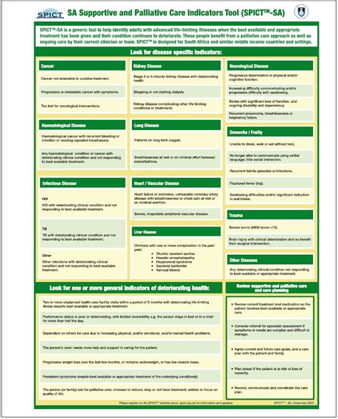 Palliative Care In A Rural Subdistrict In South Africa A 4 Year