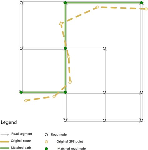 Figure 2 From Revealing Intra Urban Spatial Structure Through An